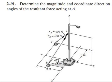 Solved 2 91 Determine The Magnitude And Coordinate