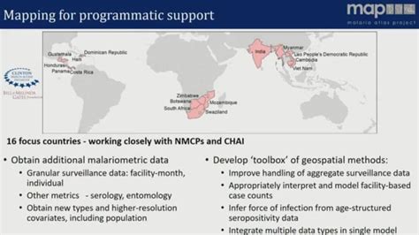 Getting To Zero Satellite Informed System To Support Elimination Of Malaria In The Americas