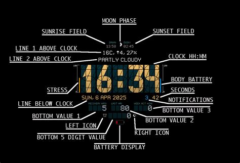 Segment34 Watchfaces Frequently Asked Questions