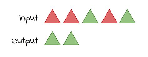 Why You Should Use Array Functions Instead Of Basic Loops — Szymon Krajewski