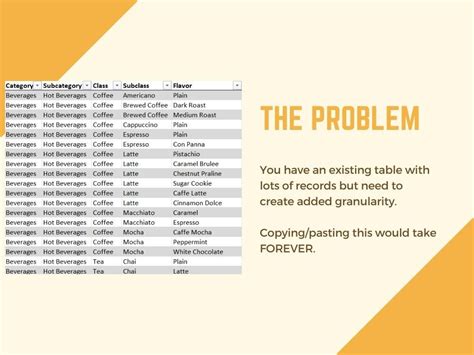 Powerquery Powerpivot Techtiptuesday Dataanalytics Exceltricks Austin Scott