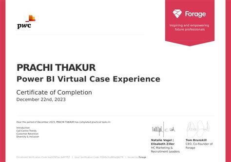 Prachi On Linkedin Powerbi Dataanalytics Certification Professionaldevelopment