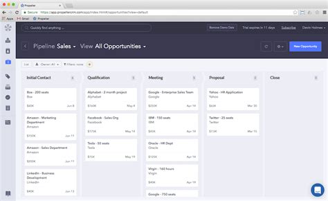 Sales Pipeline Management How To Fill Organize And Manage Your Sales Funnel Propeller CRM Blog