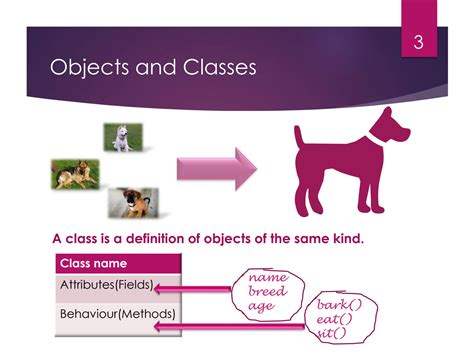 Solution Topic 1 Classes And Uml Diagrams Studypool
