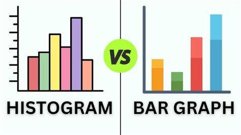 Difference Between Bar Graph And Histogram With Example