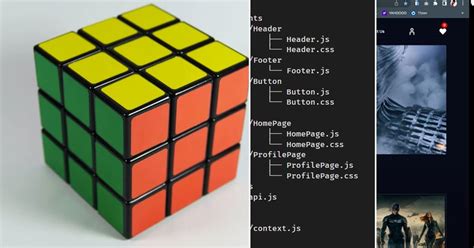 List React Curated By Sanju Ydv Medium