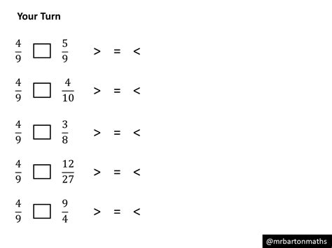 Ordering Fractions Variation Theory