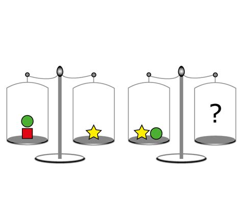 WISC V Test Practice FREE DEMO IQ Books And IQ Tests