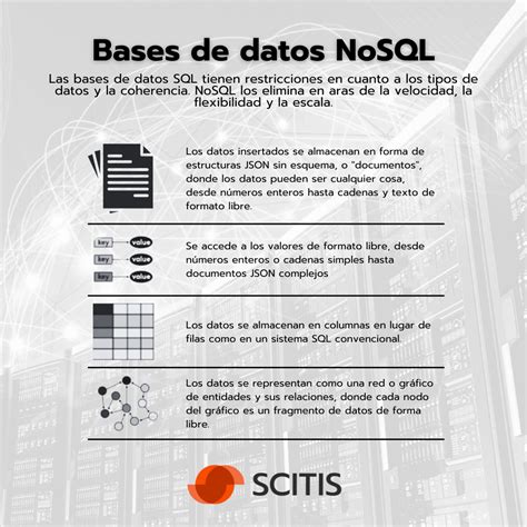 Bases De Datos NoSQL Scitis
