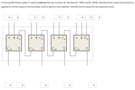 Solved A 4 Bit Parallel Binary Adder Is Used To Subtract The