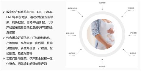 数字化产科管理平台 重庆跃医通科技有限公司