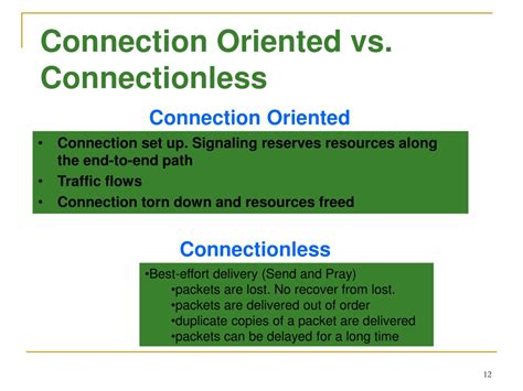 Ppt Introduction To Computer Networks Powerpoint Presentation Free Download Id9618567