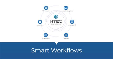 Smart Workflows H Tec