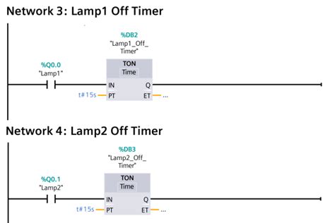 Plc Programming Example Using Limit Switch Instrumentationtools