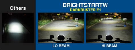 E Bike LED Headlight How Much Do You Know About The Safety