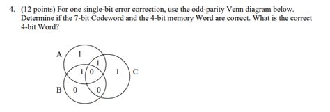 Solved 4 12 Points For One Single Bit Error Correction