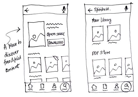 future of reading pdfs — a design speculation ux collective