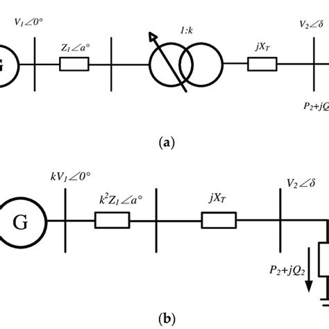 Simple System Model And Equivalent Model With Oltc Transformer A The