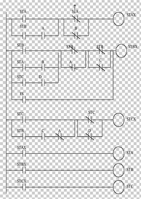Ladder Logic Sequential Function Chart Function Block Diagram Png