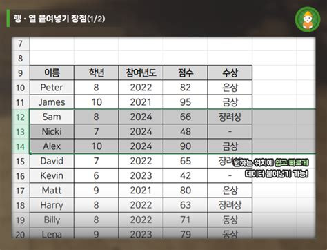 엑셀 행 열 복사 붙여넣기 데이터 쉽게 삽입하는 방법 네이버 블로그