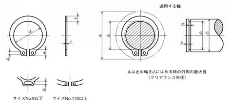 상품 상세보기 스냅링 S C형스냅링 S 축용