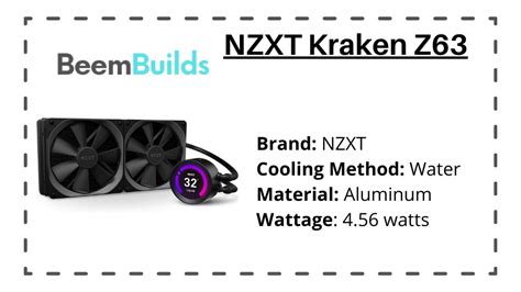 Best Cpu Coolers For Ryzen X In Beem Builds