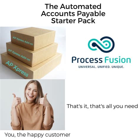 Process Fusion On Linkedin Starterpackessential Apautomation Smbtoolkit Pf360 Apxpress