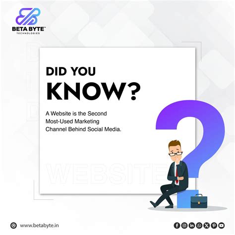 Beta Byte Technologies On Linkedin Betabytetechnologies