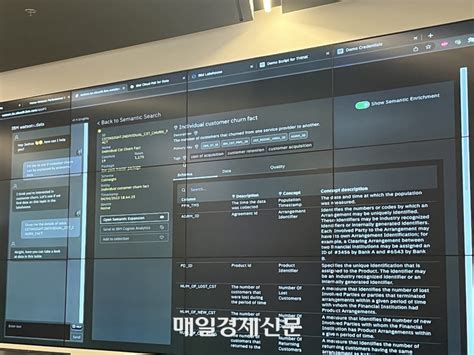 ‘ai를 위한 데이터 저장소ibm ‘왓슨x데이터 출시 매일경제