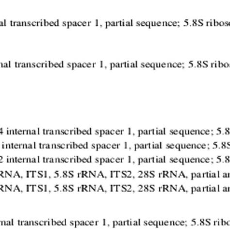 Blast Search Of The Sequence With Existing Database At Ncbi Download