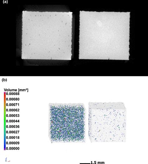 Hatch Spacing Set To 0 23 Mm Instead Of Nominal 0 14 Mm Before And Download Scientific Diagram