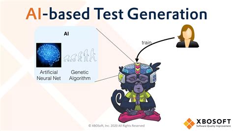 Ai Based Test Automation Without Ai Pdf Artificial Intelligence Technology And Computing