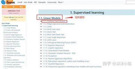 机器学习 十一 Scikit learn库的基础与使用 知乎