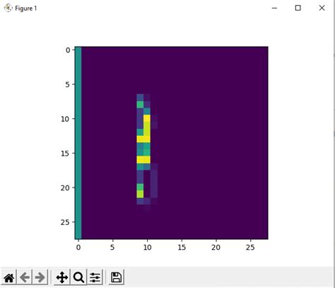 Opencv How To Detect And Crop Character From An Image Having Some Bounding Lines In Python