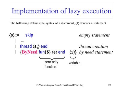 Ppt Declarative Programming Techniques Lazy Execution Vrh 45 Powerpoint Presentation Id
