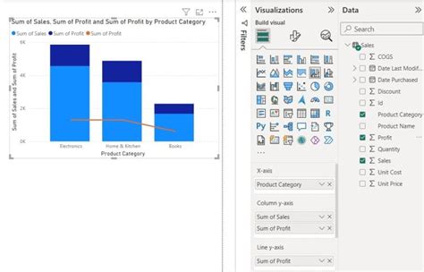 Column Chart In Power BI How To Create Use Enjoy SharePoint