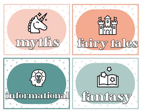 Editable Genre Labels Classroom Library Pastel Paradise Etsy