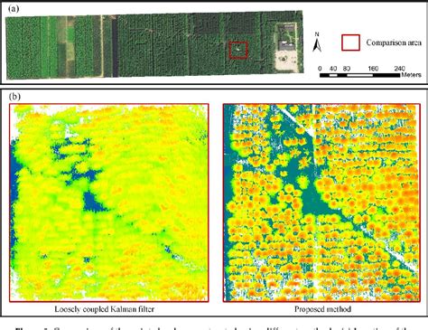 Figure 8 From 3d Forest Mapping Using A Low Cost Uav Laser Scanning