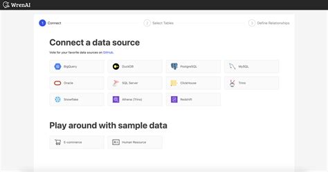 Amazon Athena Wren Ai