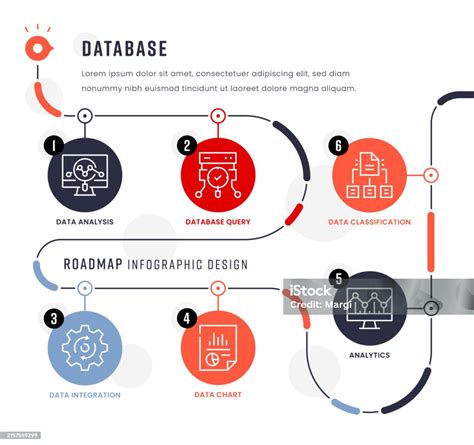 Database Management Roadmap Infographic Stock Illustration Download