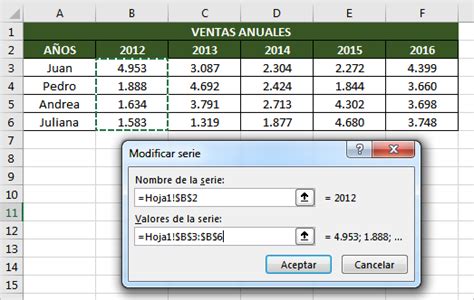 Como hacer un GRÁFICO en excel con VARIOS DATOS Como PERSONALIZAR un GRAFICO en excel