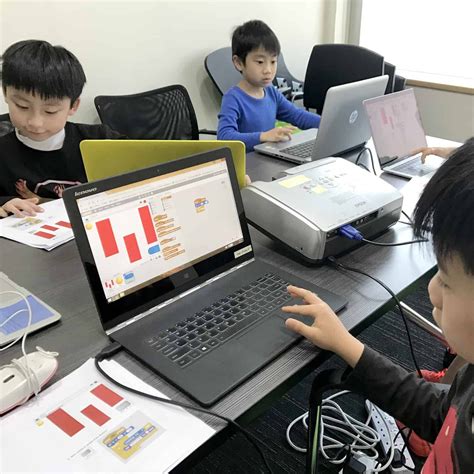 Intermediate Scratch With Games Holiday Camps Blueinno Technology