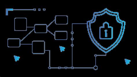 Security Architecture Design Asm Cyber