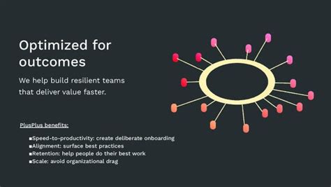 Plusplus Onboarding Platform Used By Netflix Raises 62m Business Insider