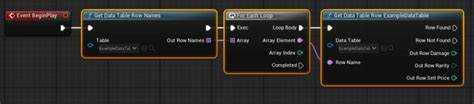 How To Use Data Tables In Your Unreal Engine 5 Game Couch Learn