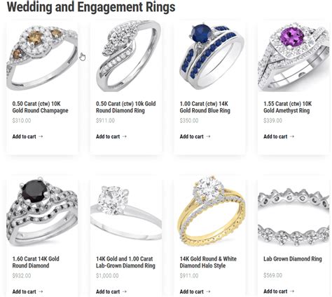 Woocommerce Shortcodes Not Working How To Fix It In Wordpress