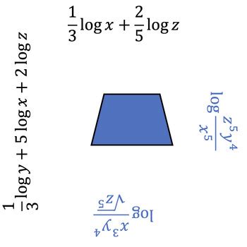Using Log Rules To Expand And Condense Logarithms Activity Puzzle