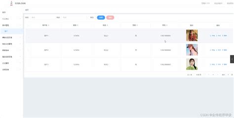 【附源码】java计算机毕业设计在线blog网（springbootmysql开题论文） Csdn博客