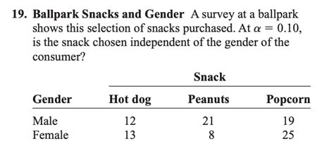 Solved For Exercises Through Perform These Steps Chegg Com
