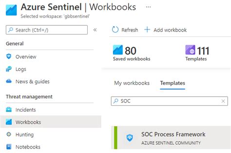 Whats New Azure Sentinel Soc Process Framework 8 Part Video Series